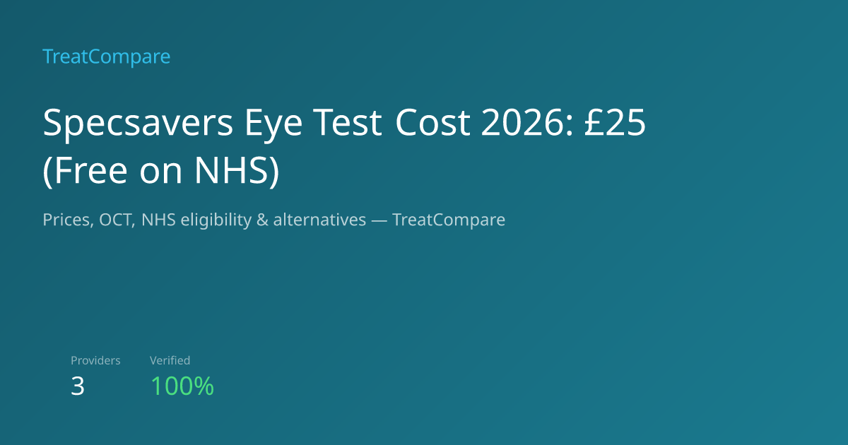 Specsavers Eye Test Cost 2026: £25 Private, Free with NHS — Full Price ...